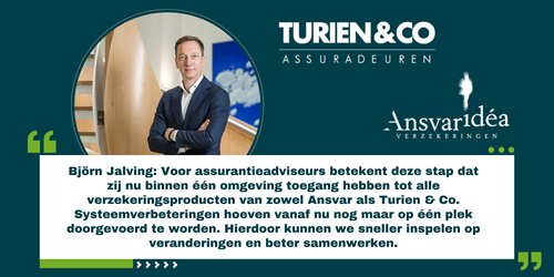 Overgang Ansvar naar Turien 2025 | AnsvarIdéa